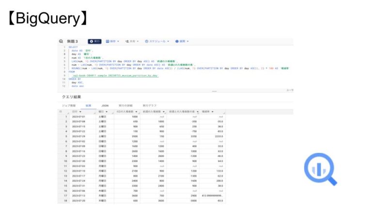 【BigQuery】LAG関数の使い方とは？レコードを比較して差分を求める方法を紹介 - テックパンプ