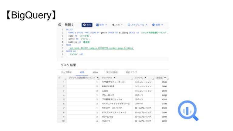 【BigQuery】INSERTクエリでデータを追加しよう！使い方を紹介 - テックパンプ