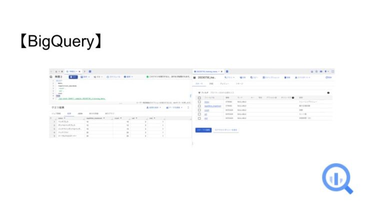 【BigQuery】STRING型日時データをDATETIME型に変換する方法 - テックパンプ 【BigQuery】STRING型日時データをDATETIME型に変換する方法 - テックパンプ
