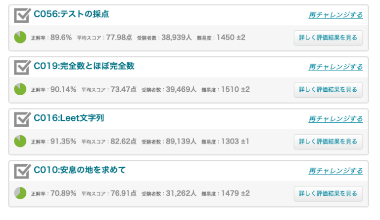【Paiza】エンジニア3年目がpaizaに挑戦！Cランク問題は解ける？やってみた感想まとめ - テックパンプ