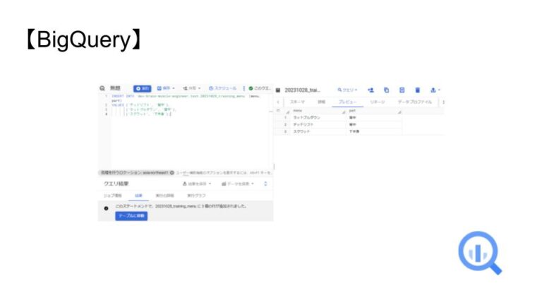 【BigQuery】CASE式の使い方とは？NULLを表示させない方法を紹介 - テックパンプ