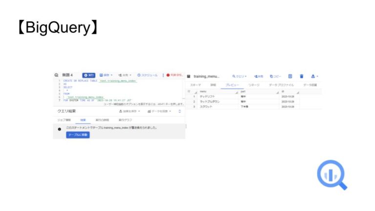 【BigQuery】INSERTクエリでデータを追加しよう！使い方を紹介 - テックパンプ