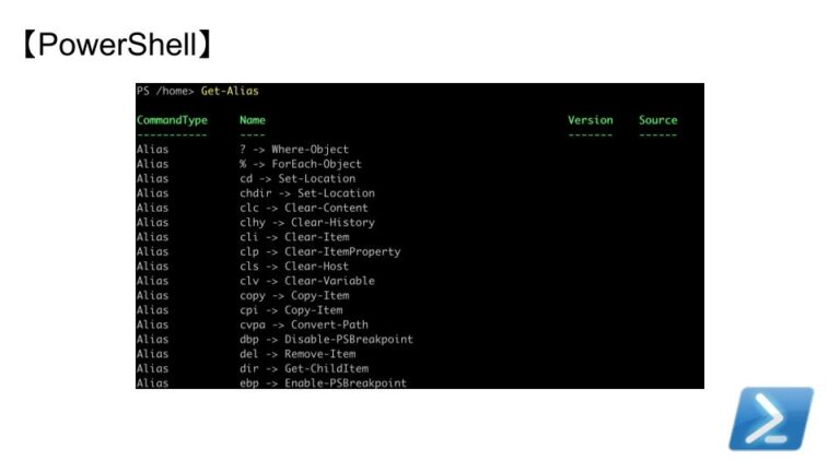 【PowerShell】よく使うコマンド一覧！基礎コマンドの使い方を紹介 - テックパンプ